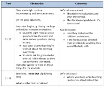 Peer Observation of Teaching | TLC | UTHSC